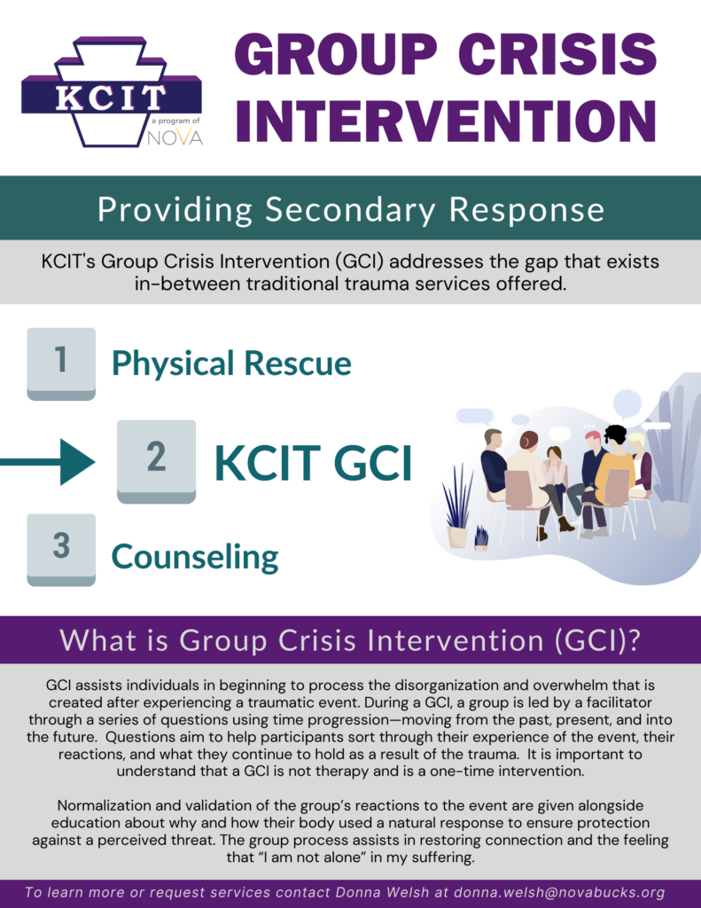 Group Crisis Intervention – Keystone Crisis Intervention Team (KCIT)